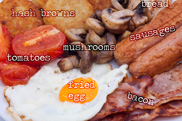 Reading Comprehension: "The English Breakfast" - ABA Journal