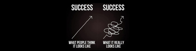 What does success look like? - ABA Journal