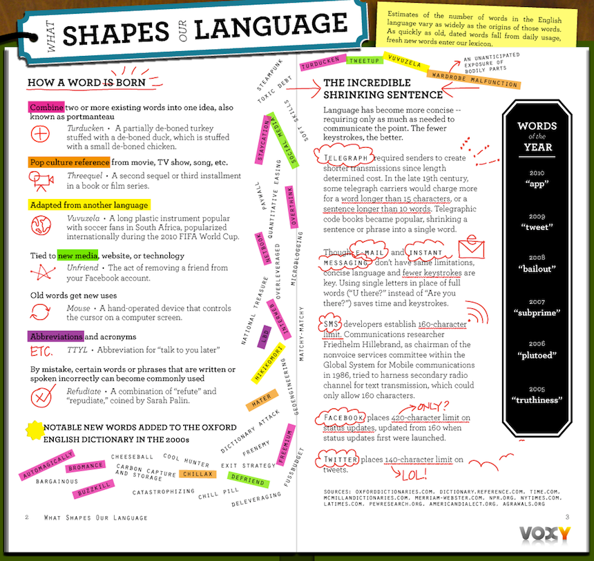 What shapes our language? - ABA Journal