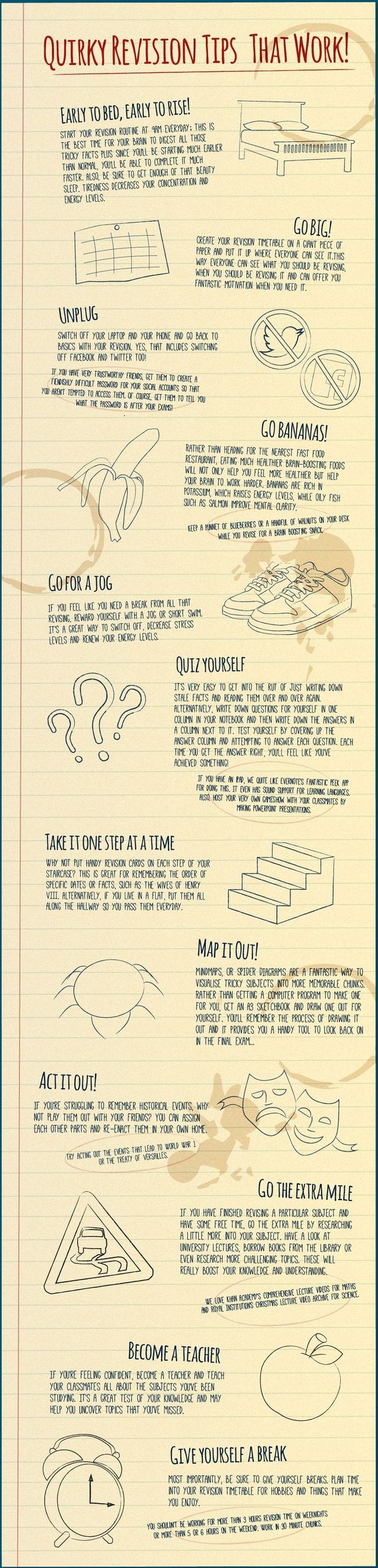 12 effective english study tips