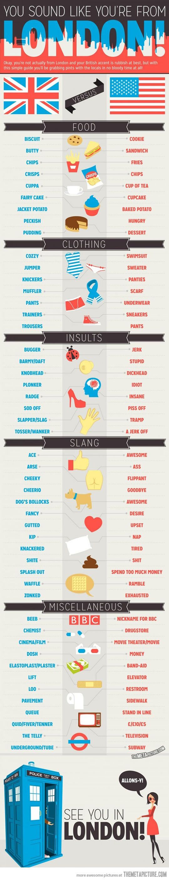 American and British English Vocabulary